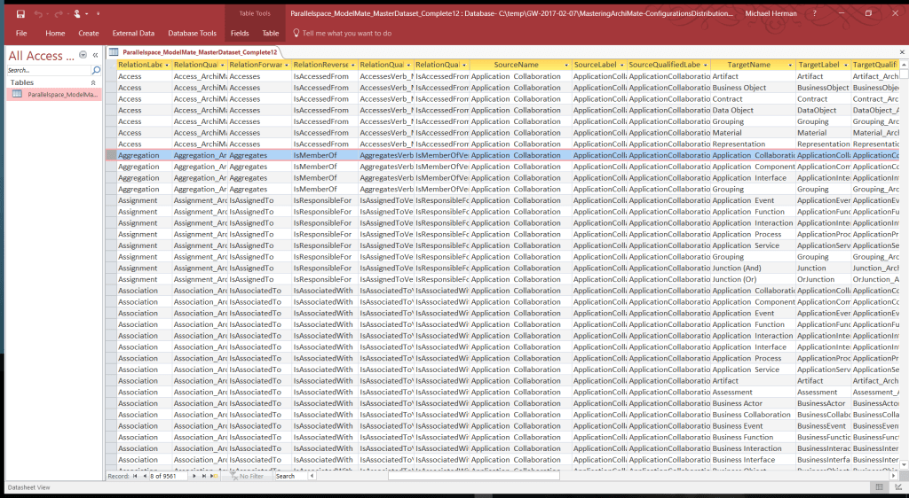 Architecture Reference Models | Hyperonomy Digital Identity Lab™ - hyperonomy.com